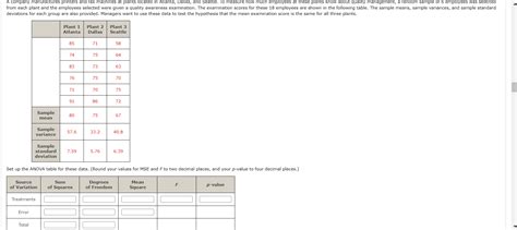 Solved Begin Tabular Cccc Hline And Plant 1 Atlanta