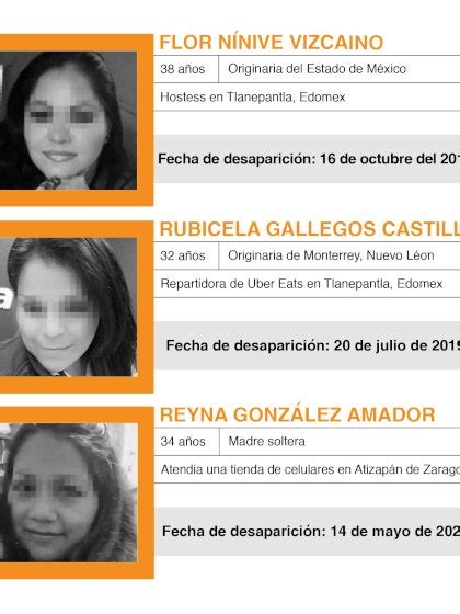 Los rostros de la tragedia quiénes eran las víctimas de Andrés N el feminicida serial de