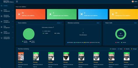 Smart Pass Management Platform Yxd F8