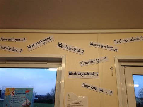 Open Ended Question Prompts Open Ended Questions Effective Classroom