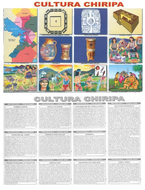 Cultura Chiripa Pdf