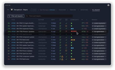 GitKraken Workspaces Boost Git Collaboration Productivity
