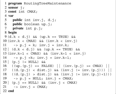 Routing Tree Maintenance Program In Shared Memory Model Download