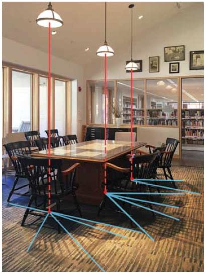 Perfect Shadow Perspective Artists Network