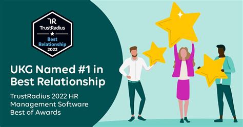 Ukg On Linkedin Weareukg