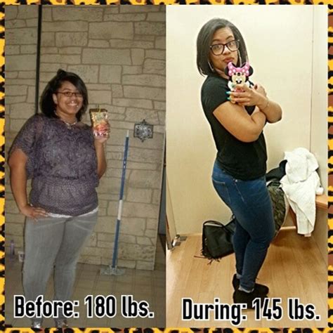 Weight Gain Before And After Tumblr