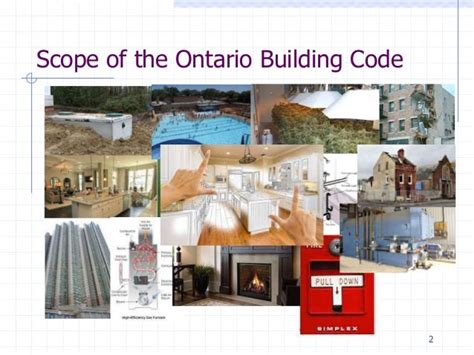 City Of Ontario Building Code Opecia