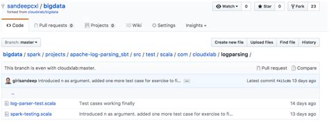 Tutorial Unit Test Cases Automated Hands On CloudxLab