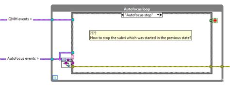 Qmh How To Stop A Loop Running In A Sub Vi Ni Community