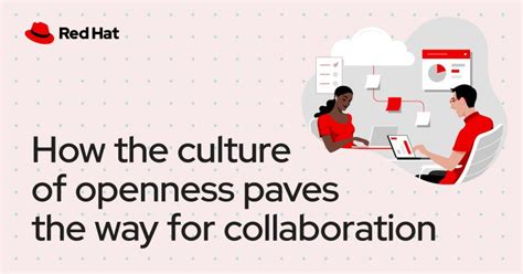 Innovation Opensource Collaboration Digitalresiliency Redhat Red Hat