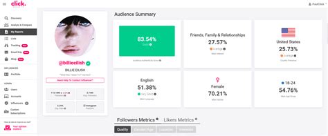 Billie Eilish Shakes Up Instagram Click Analytic