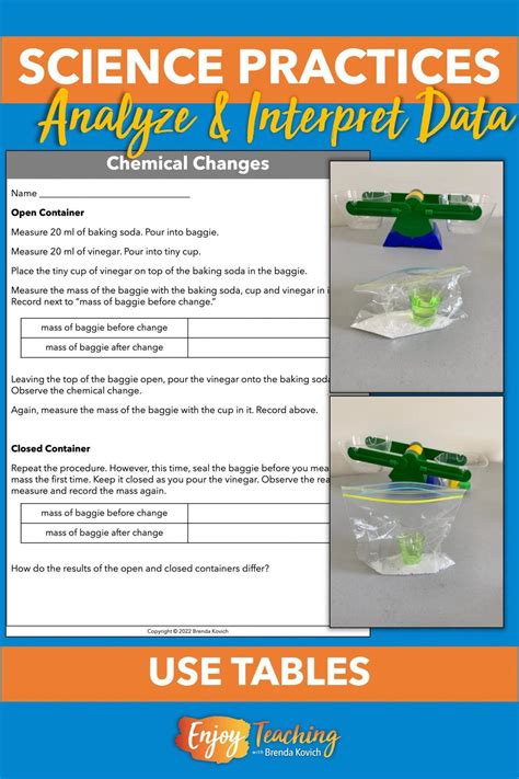 Analyzing And Interpreting Data How To Teach Science Practices