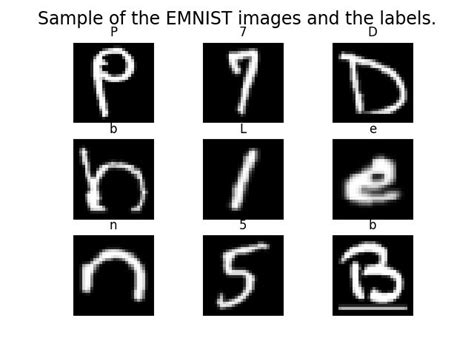 Opegbemi Matthias Busoye On Linkedin Deeplearning Machinelearning
