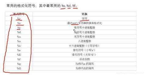Python 求知学堂 Day01求知学堂python Csdn博客