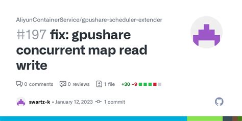 Fix Gpushare Concurrent Map Read Write By Swartz K · Pull Request 197