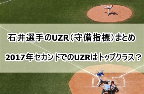【日ハム】石井一成選手のuzr（守備指標） ※2017年～2018年まとめ｜ファイターズドットコム