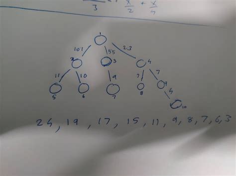 Sticnot Sticky Notes Solution Help Codechef Discuss