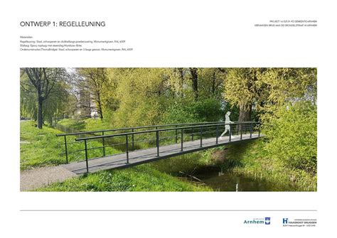 UPDATE Nieuwe Bruggetjes In Malburgen Oost Noord Malburger