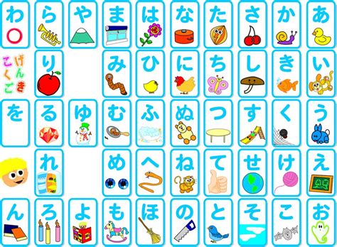 Hiragana Chart Pdf Downloads 27 Downloadable Hiragana