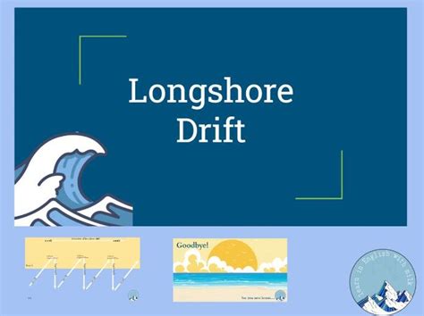 LONGSHORE DRIFT GCSE GEOGRAPHY COASTS Teaching Resources