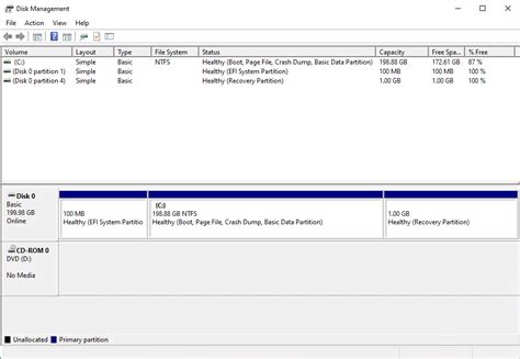 Moving Windows Recovery Partition Correctly Thedxt