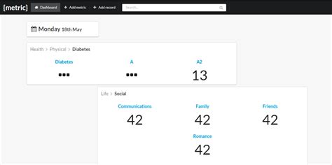 Metric Building A Quantitative Self App In Meteor And React