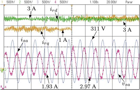 Varying Active Power While Reactive Power Is Constant Download