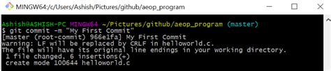 Git Basics By Ashishtam