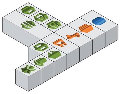 Why Innovative Leverages Devops Innovative Solutions