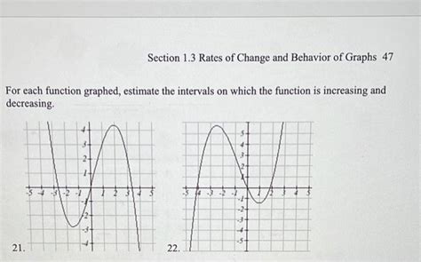 Solved Section Rates Of Change And Behavior Of Graphs Chegg