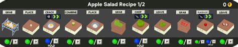 Salad PlateUp Wiki