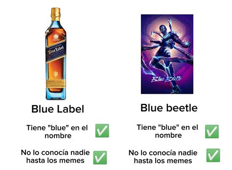 Últimos Memes Memedroid