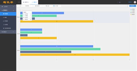 手把手开发vuespringboot通讯录管理系统（含源码、文档）在线视频教程 Csdn程序员研修院