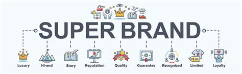비즈니스 및 제품 스토리 럭셔리 품질 한정판 하이엔드 보증 평판 및 브랜드 충성도를 위한 슈퍼 브랜드 배너 웹 아이콘 플랫 벡터 인포그래픽 고급에 대한 스톡 벡터 아트 및