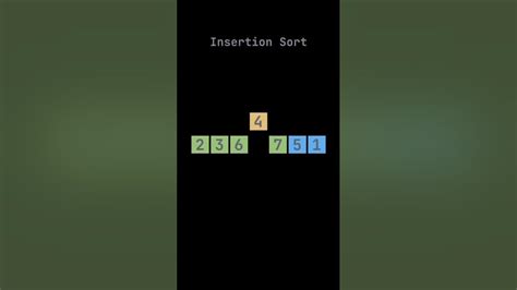 Insertion Sorting Coding Code Insertion Sorting Linux Python Android Programming Youtube