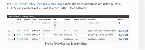 Firewall Review Netgate Forum