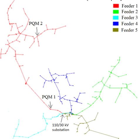 Geographical Diagram Of Analysed Mv Network With Feeder Colouring And Download Scientific