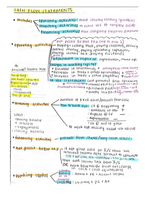 Summary All Grade 12 Ieb Accounting Notes Accounting Stuvia Sa