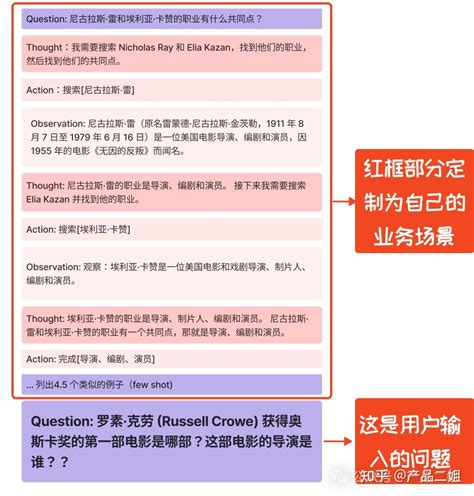 Agent的九种设计模式图解代码 知乎