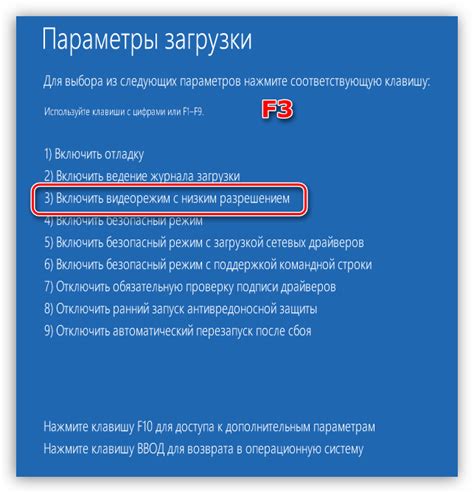 Input Not Supported