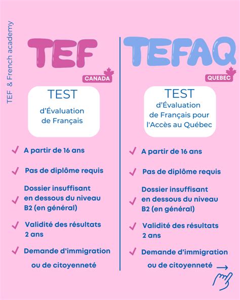 Tefaq Ou Tef Canada Lequel Choisir Académie Tef And Français Atf Montréal