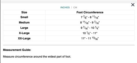 Circaid Reduction Kit Toe Cap