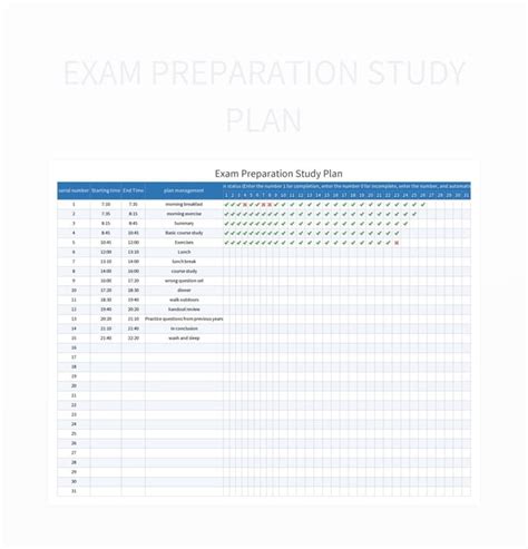 Final Exam Results Analysis Form Excel Template And Google Sheets File For Free Download