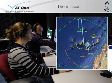 Ppt Uas In Non Segregated Airspace Concept Validation Through Simulation Powerpoint