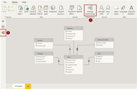 how to create data modeling in power bi step by step process