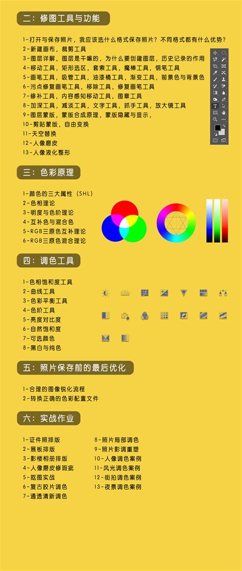 Ps摄影后期零基础入门 哔哩哔哩 Bilibili