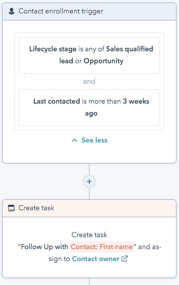 5 Essential Hubspot Workflow Examples For Sales And Marketing
