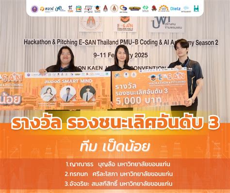 E San Thailand Coding And Ai Academy
