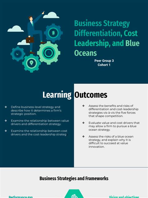 Business Strategy Differentiation Cost Leadership And Blue Oceans