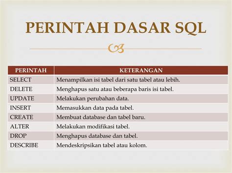 Ppt Structure Query Language Sql Powerpoint Presentation Free Download Id2766153